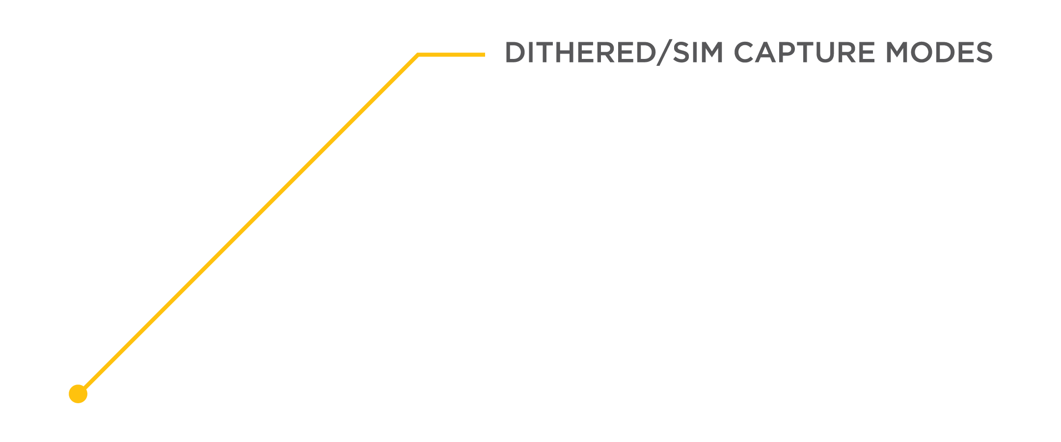 Lattice LightSheet - 3i